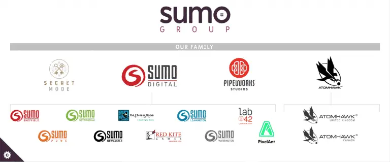 Sumo lancia Secret Mode per aiutare piccoli studi indie