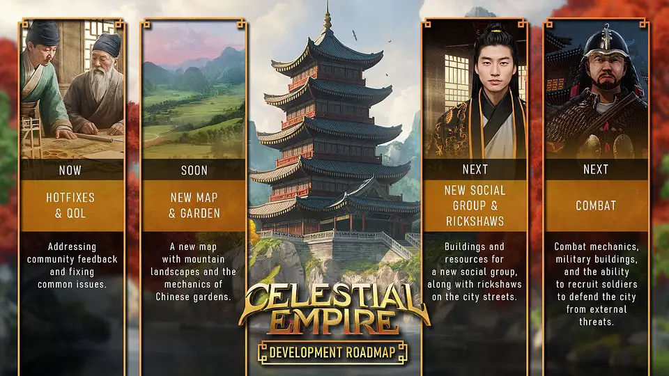 Celestial Empire in Early Access su Steam